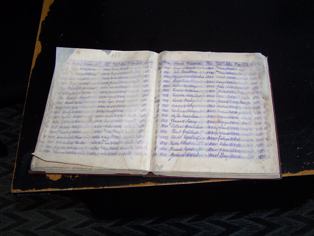 Majdanek | Pinkasova synagoga